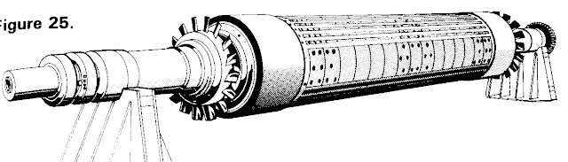 Generator dan Bagian-bagianya Dalam Sistem PLTU | ADDY SUMOHARJO BLOG