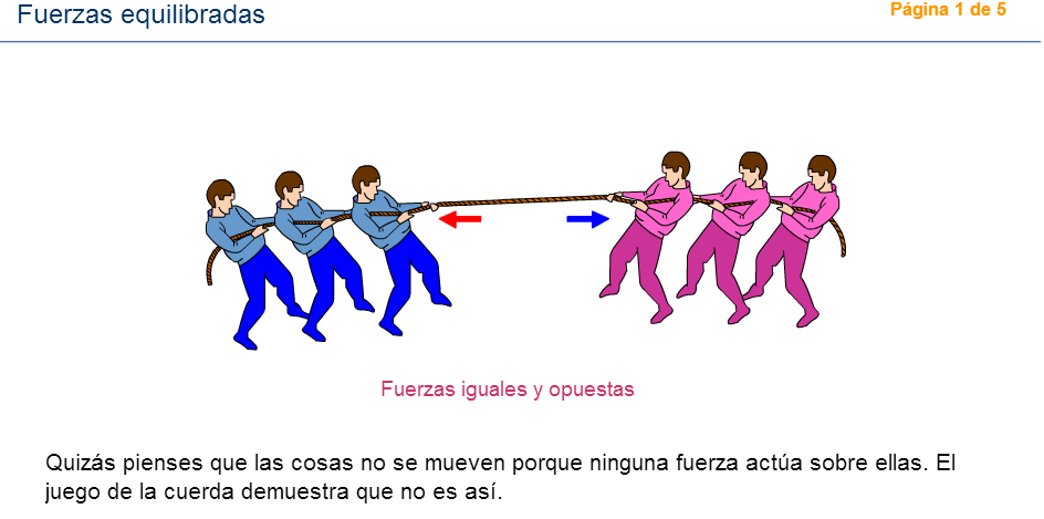 El Blog de la Clase de Científico-Tecnológico: Bloque 5 Tema 3