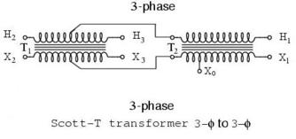 A "MEDIA TO GET" ALL DATAS IN ELECTRICAL SCIENCE...!!: Scott-T transformer