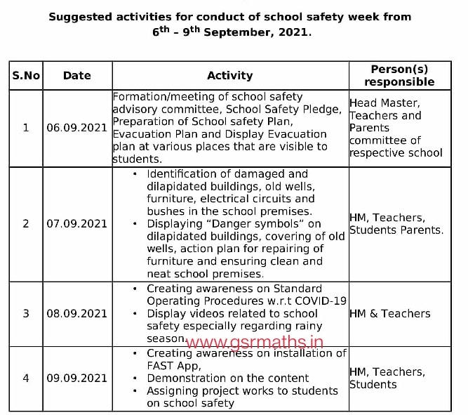 AP Student Safety Guidelines - School Safety Plan school safety week ...