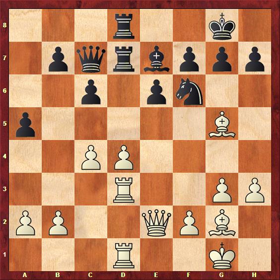 Blog: Chess.com Isle of Man International R8