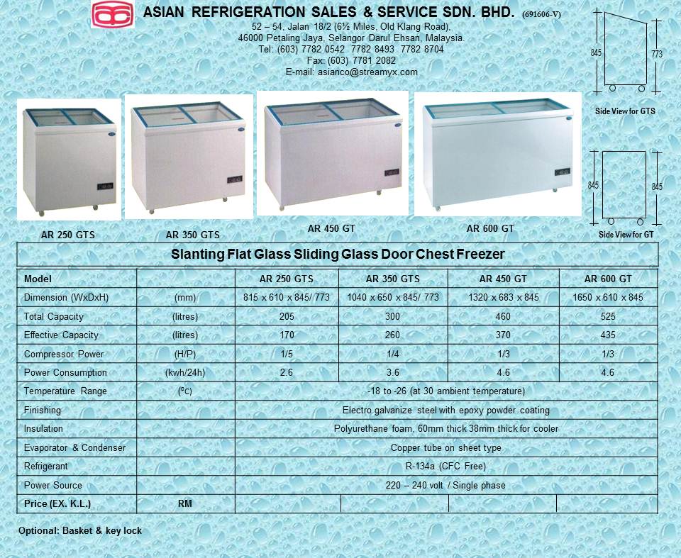 Your Total Commercial Refrigeration Solution : Sliding Glass Door Chest ...