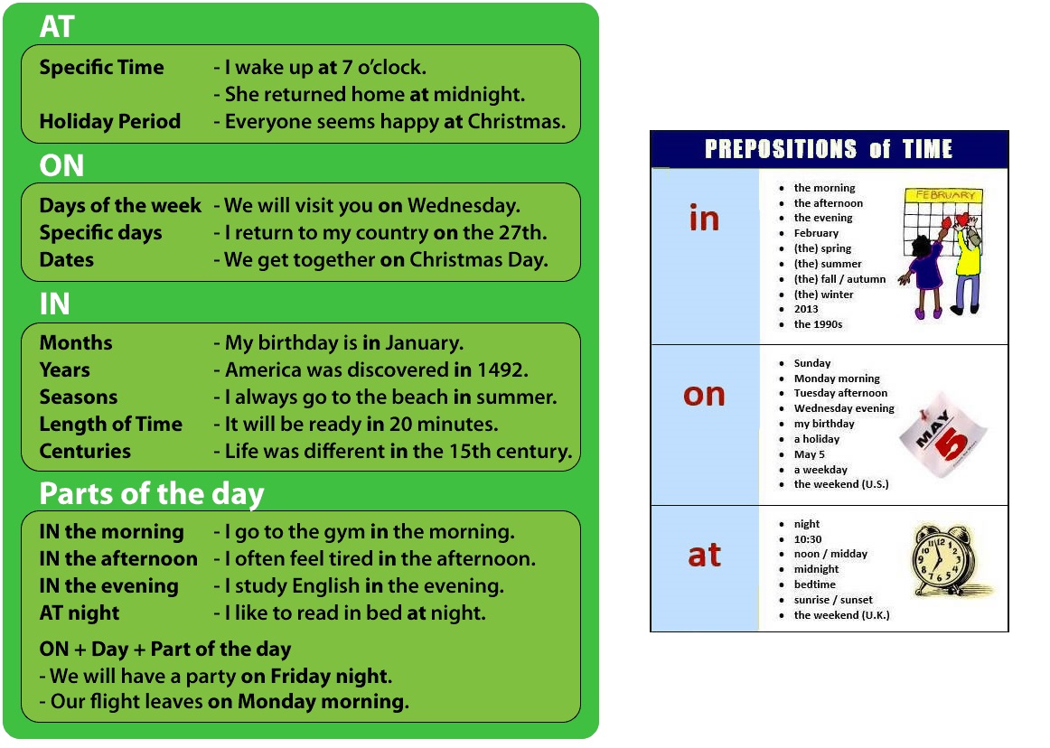 I do love English: AT IN ON TIME