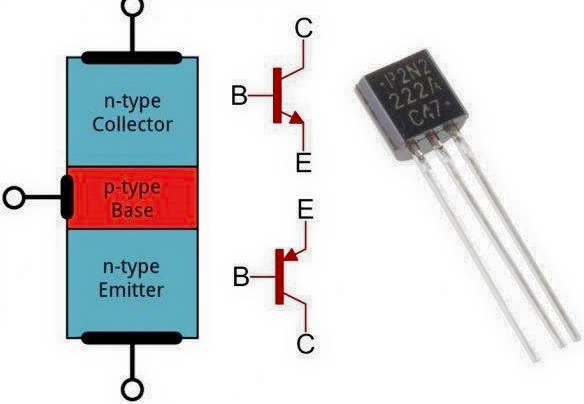 Electrical and Electronics Engineering: Bi-Polar Junction Transistor (BJT)