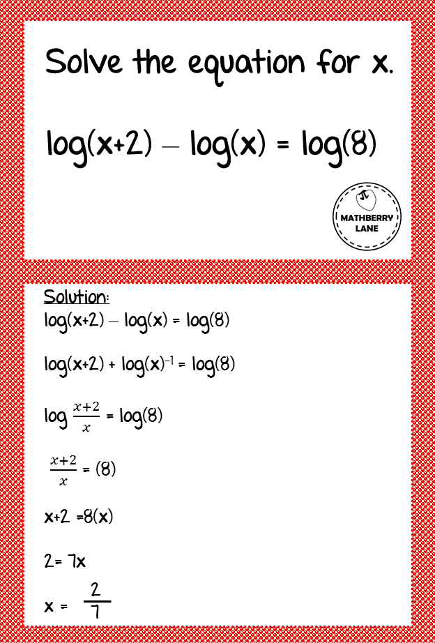Logarithms Rules