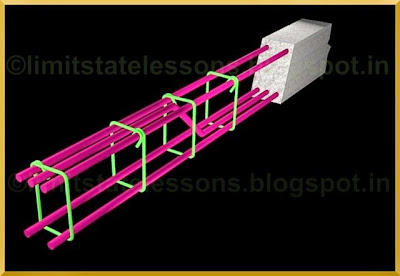 Reinforced Concrete Design: Chapter 13 (cont..11) - Shear resistance ...