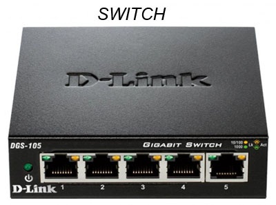 Pengertian Switch Meliputi Fungsi, Jenis dan Cara Kerjanya Secara ...