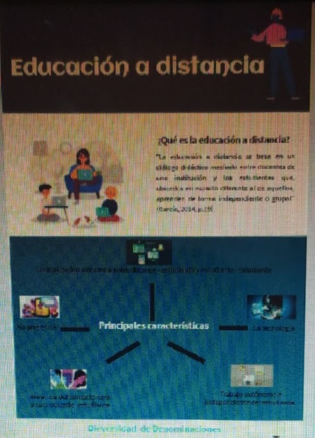 Tema 2. Educación a Distancia