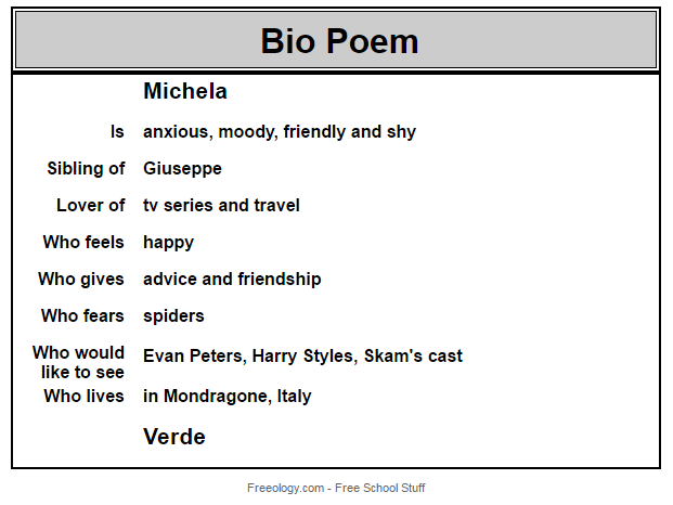 MICHELA'S BLOG.: MY BIO POEM