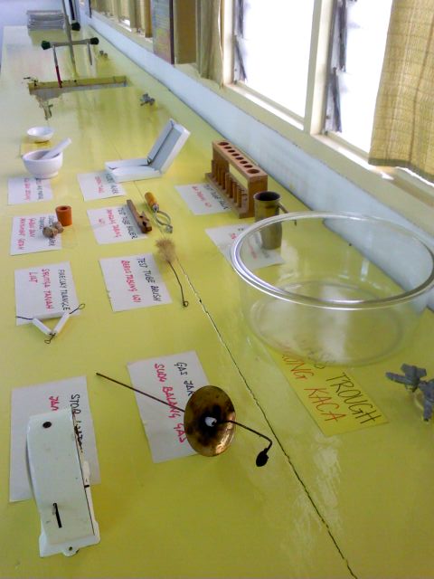 Makmal Sains Sekolah: PENGENALAN ALAT RADAS SAINS