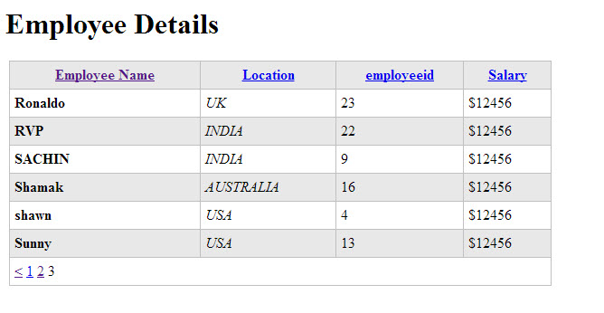 Web And Mobile Apps Codeware Using Webgrid In Mvc 4 Razor Example Binding Webmatrix Grid In