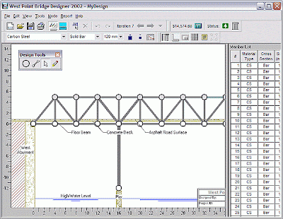 Creative Problem Solvers: West Point Bridge Designer (WPBD) Challenge