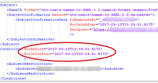 Random thoughts and collisions: ADFS : RP default token lifetime