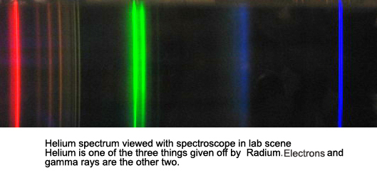 Chemistry!: Light Spectrum Lab
