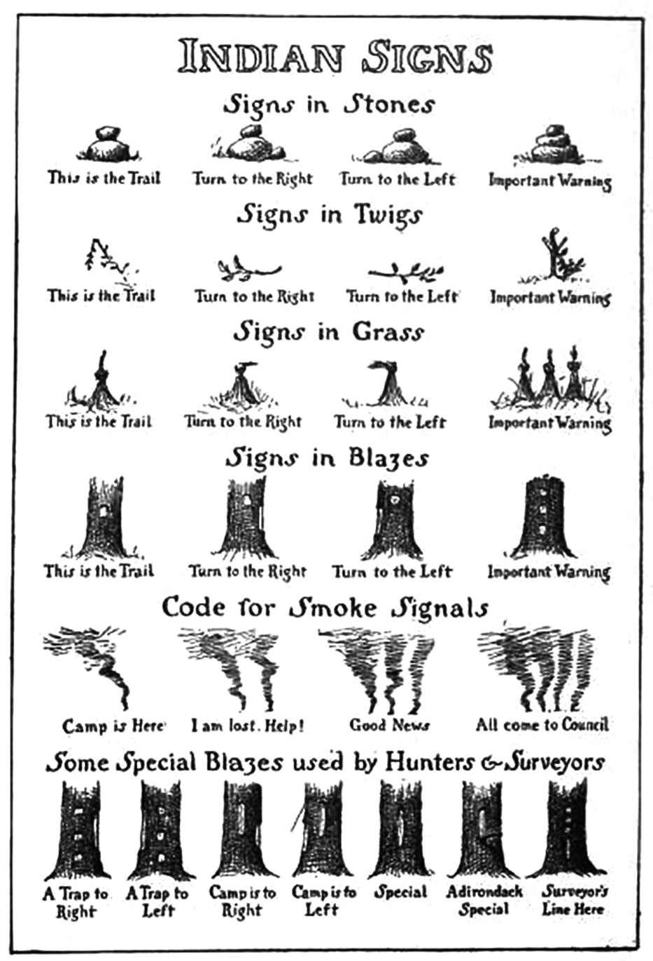 Christoph Roos: Rauchzeichen - Smoke Signals