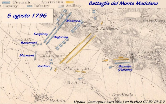 Blunders on the Danube: General Scenario: Battle of Castiglione, August ...