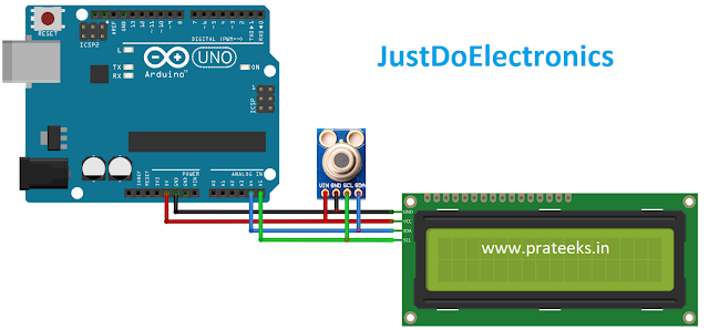 MLX90614 Non-Contact Infrared Thermometer With Arduino