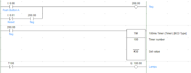 Jenis Timer Yang Biasa Digunakan Pada PLC - Dunia Elektro