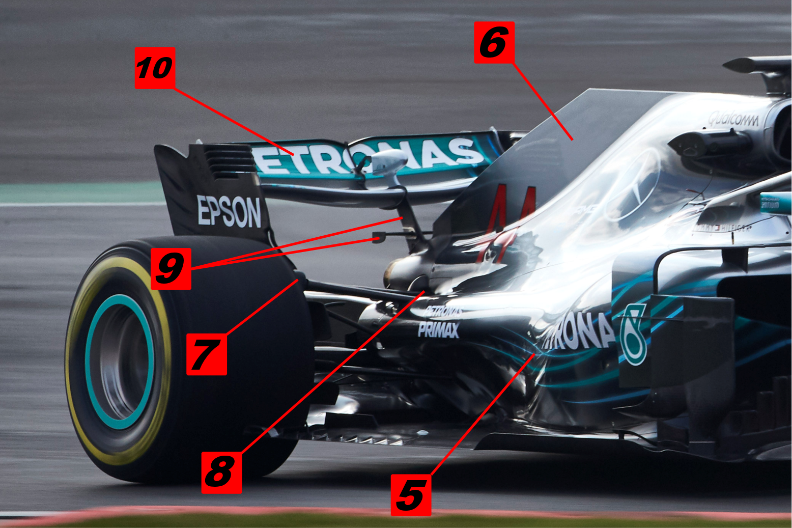 Mercedes W09 launch analysis - SomersF1 - The technical side of Formula One