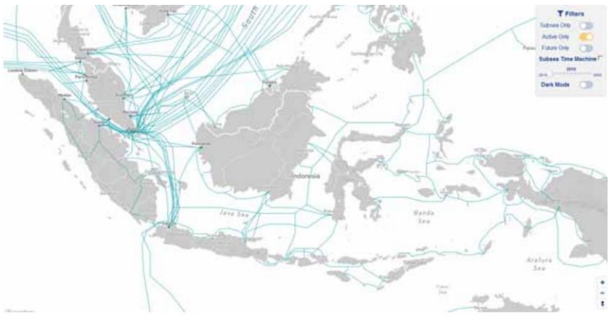 05 - Dasar Sistem Media Fiber Optik - Serba Komputasi