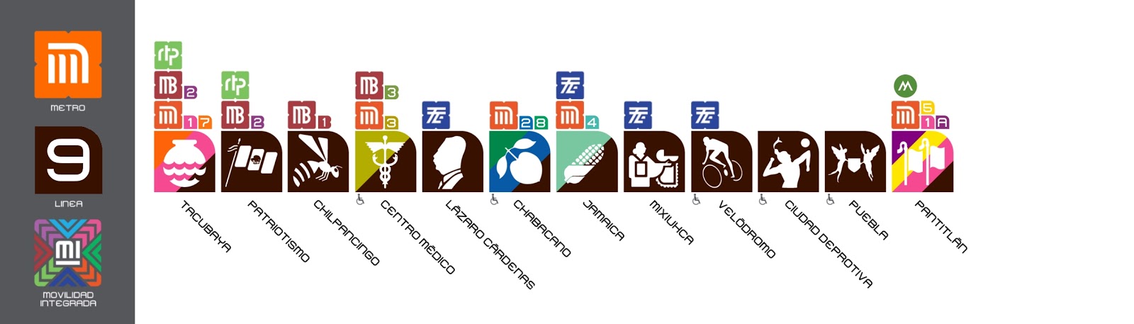 metro linea 9 stc El Mundo Maravilloso de Danny