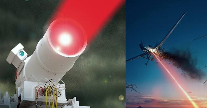 Directed Energy Weapons (DEW): High-performance Military Weapons of the ...