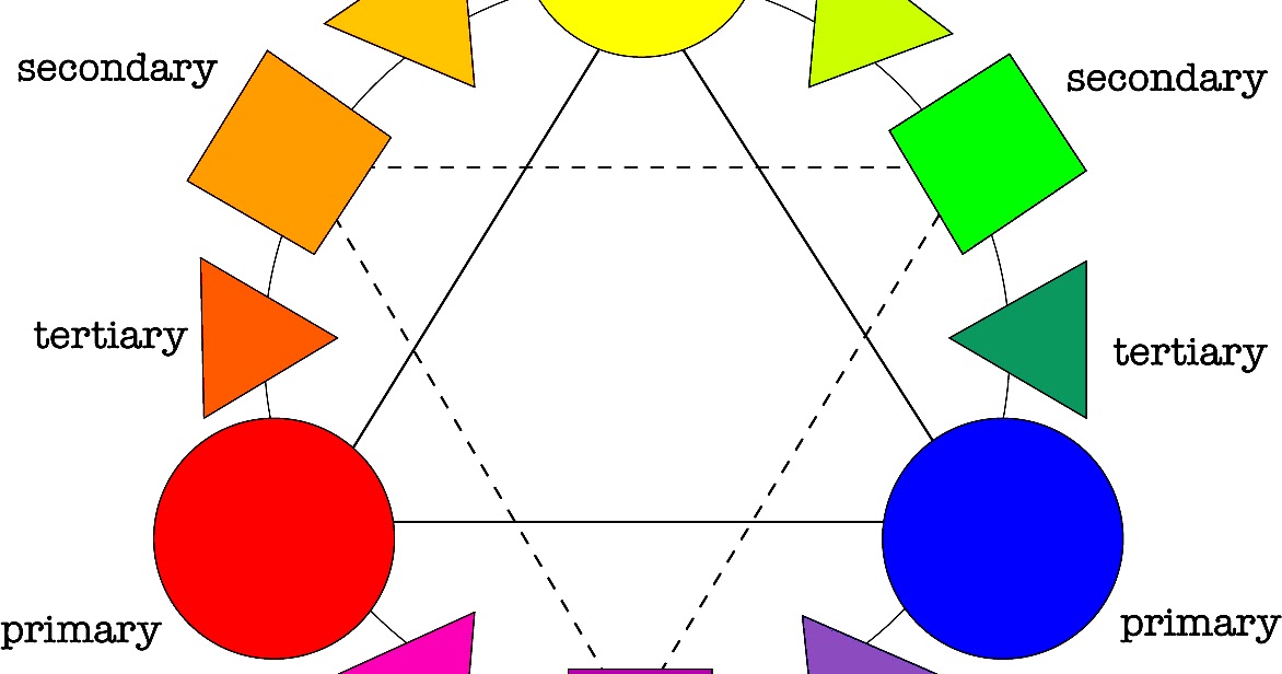 Art 115 2d Design Color Theory Terms And Images