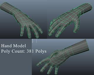 A Personal Gallery: Hand Base WIP