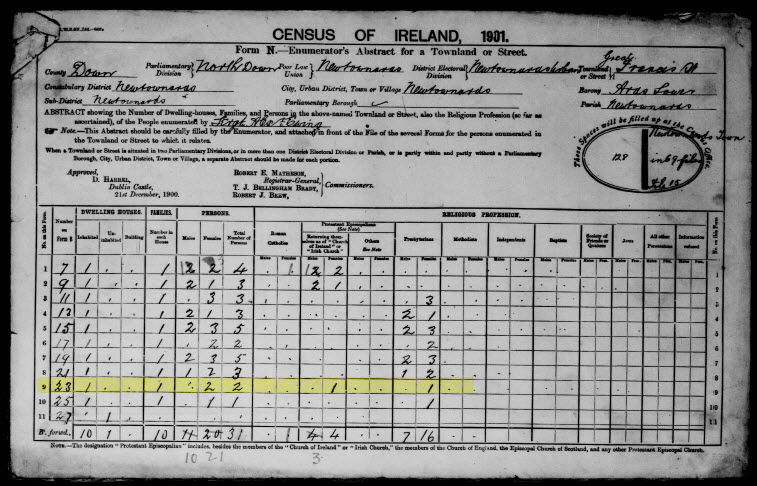 McCallum Family of Minnesota, USA and Ulster, Ireland: Eliza Woods ...