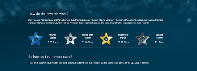 TV with Thinus: MultiChoice adjusts DStv Rewards tiering levels upwards ...