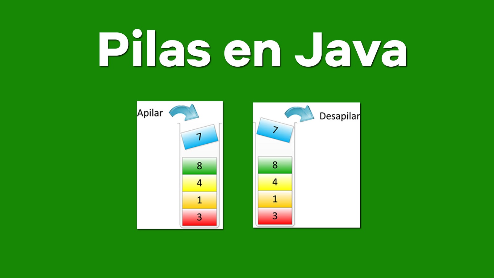 Pilas en java