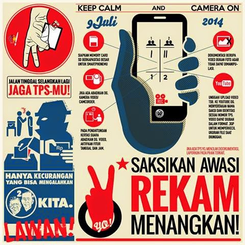 akubuku: Poster Politik