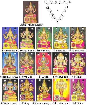 Manera: The 16 Nitya Devis