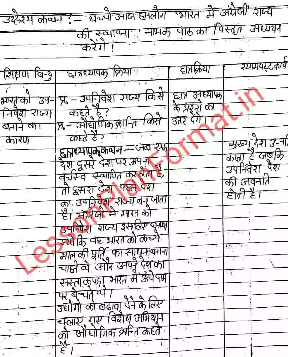 History Lesson Plan For B ed In HIndi Social Studies history-lesson-plan-for-b-ed-in-hindi-social-studies