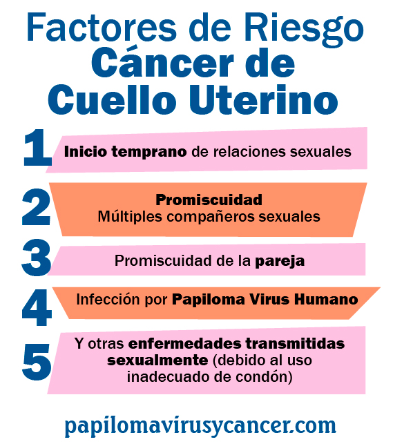CÁNCER DE CUELLO UTERINO