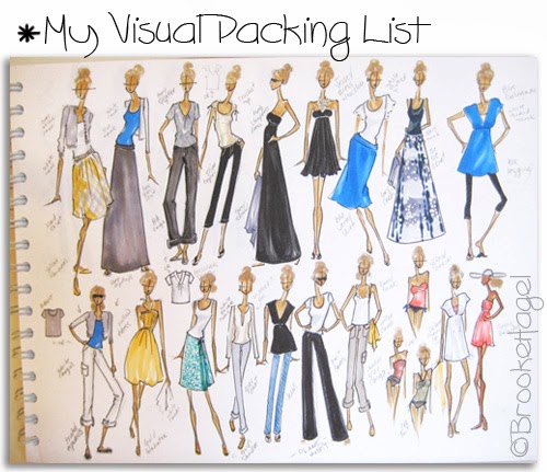 Fabulous Doodles Fashion Illustration blog by Brooke Hagel: My Visual ...