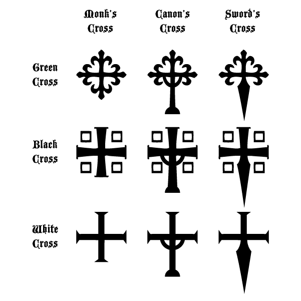 Blood of Prokopius: Crosses