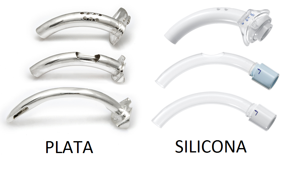 VÍA RESPIRATORIA: Cuidados de la Cánula