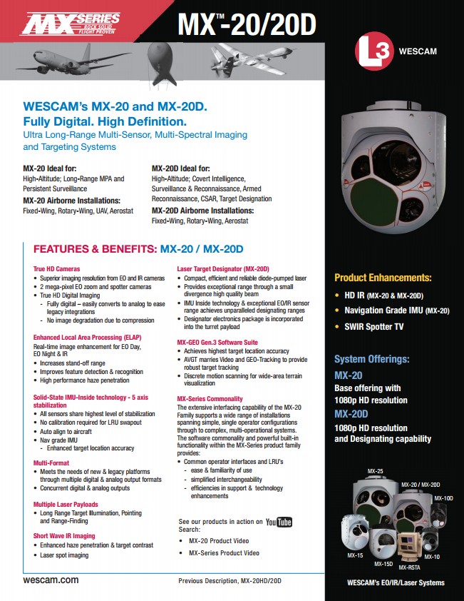 DEFENSE STUDIES: Boeing 737 Surveillance TNI AU Kini Didukung MX-20HD EO/IR