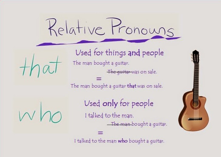 Valme's English Corner: 3º ESO Relative Clauses: Defining or Non ...