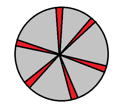 Choose Your Sleep Cycle from 5 cycles ~ Sleep Guide