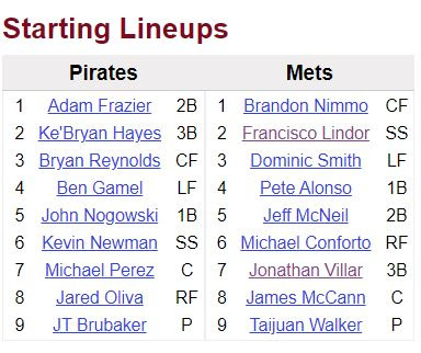 Remembering Mets History (2021) Mets Score Season High 13 Runs