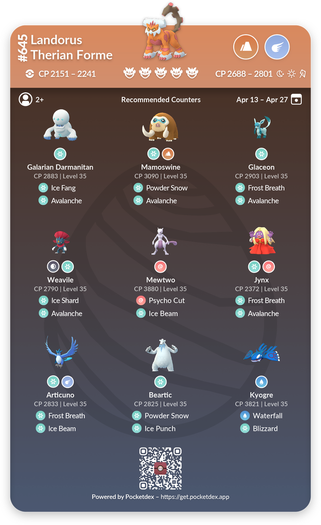 COUNTERS - LANDORUS THERIAN FORME | POKEMON GO BAURU