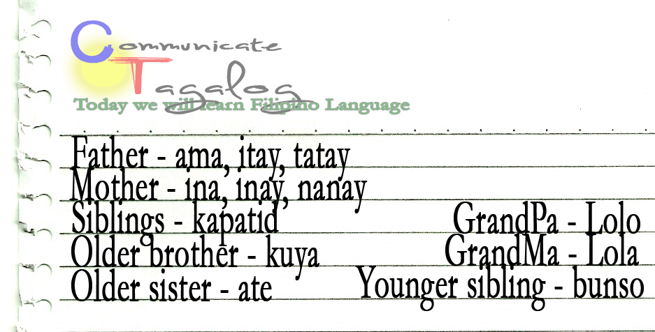 Communicate Tagalog: August 2012