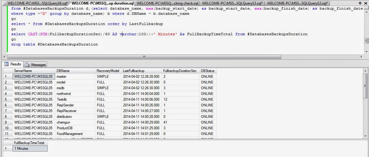 Ashok Kumar SQL Development and DBA Adminstrations Techi Blog : Script ...