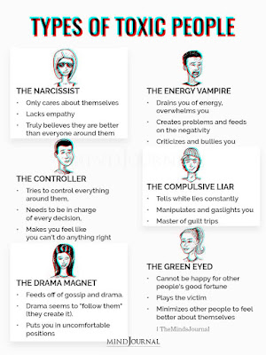 Navigating Toxic Family Dynamics: Preserving Harmony and Emotional Well ...