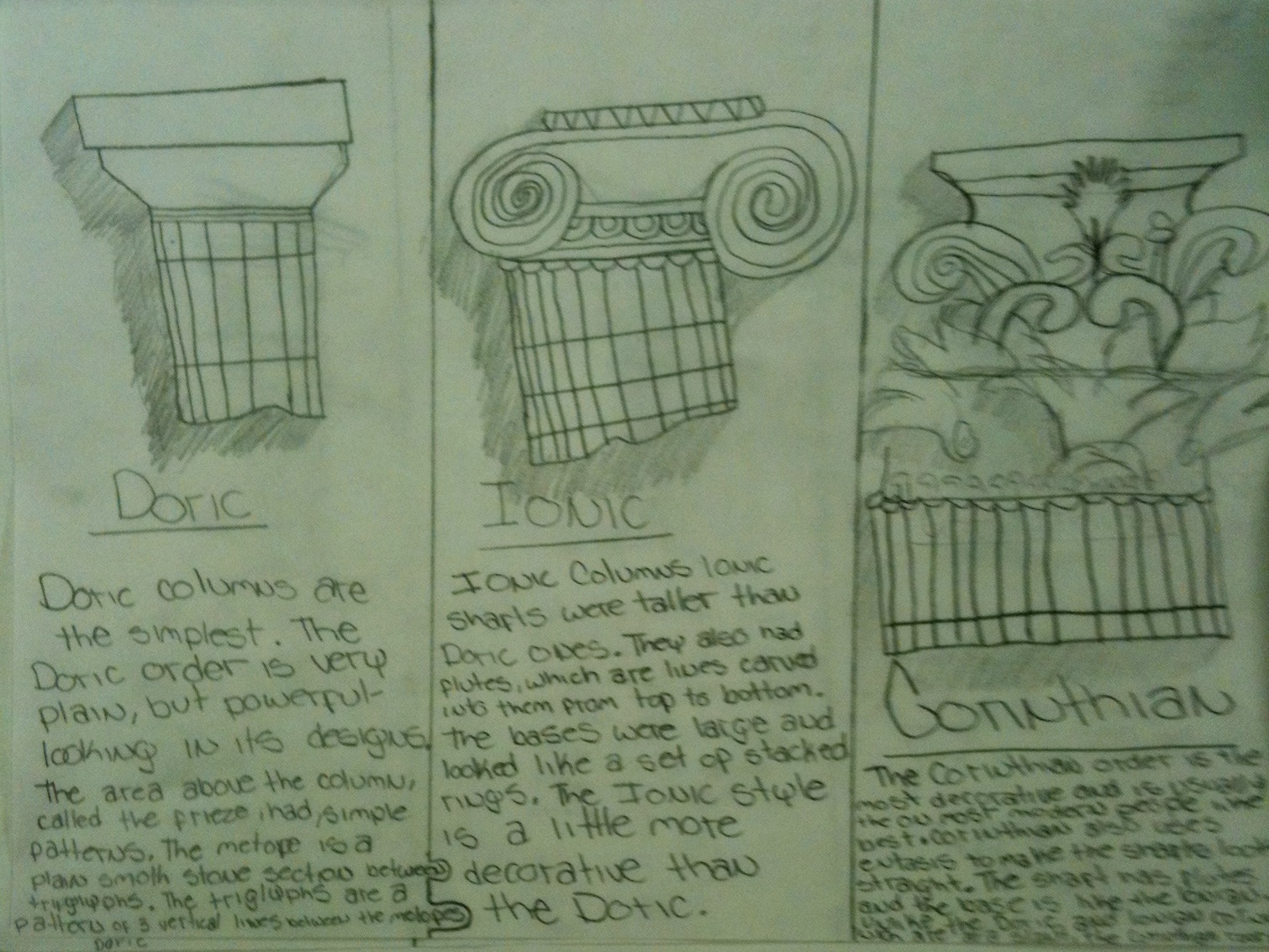 Adventures in Middle School Art Class: Greek Columns