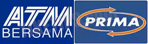 Daftar Lengkap Kode Bank ATM Bersama dan ATM Prima - TIKETIPS.com