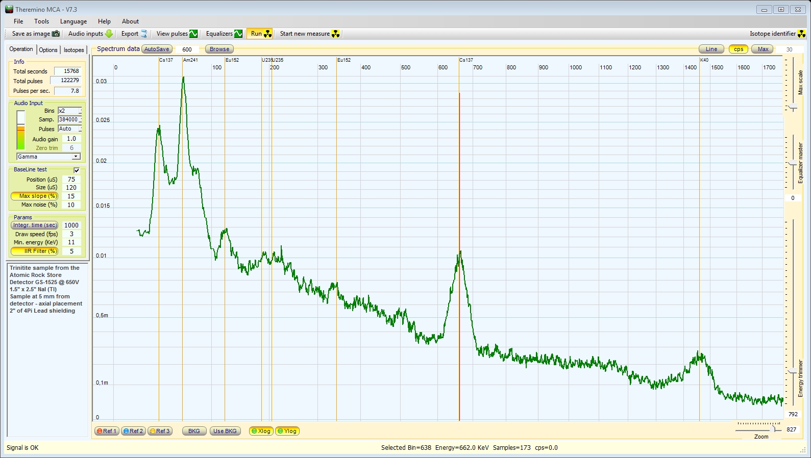 AE1S Science and Engineering Blog: Applied Gamma-Ray Spectrometry: Is ...