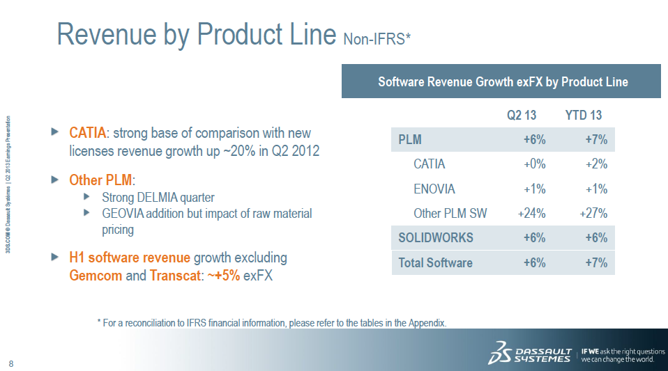Dassault Systèmes adquire a SFE, empresa líder em tecnologia para ...